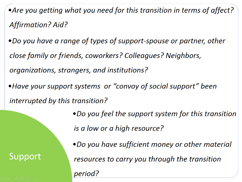 Schlossberg's 4S Model (. (Assist clients in dealing with and…