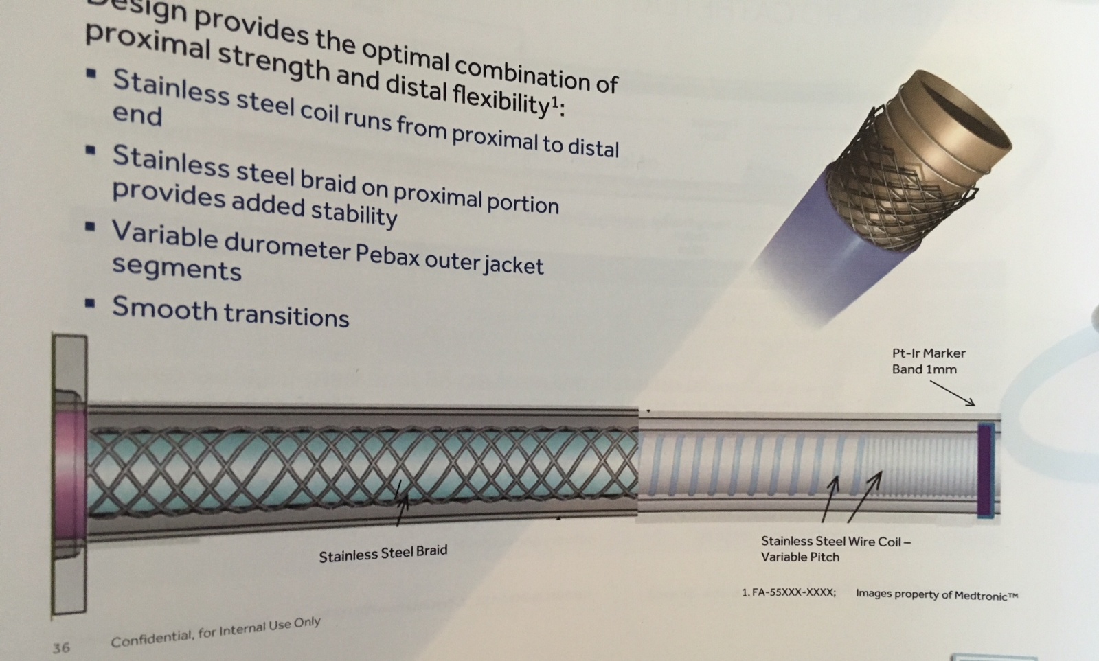 catheters (Guide Catheter ( 0.056'' (5F) 0.070'' (6F) 0…
